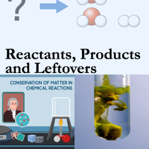 Teaching Plan: Conservation of Matter in Chemical Reactions MS-PS1.B-2 ...